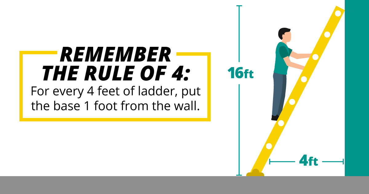 Ladder safety: Climb with care | Oswego Health