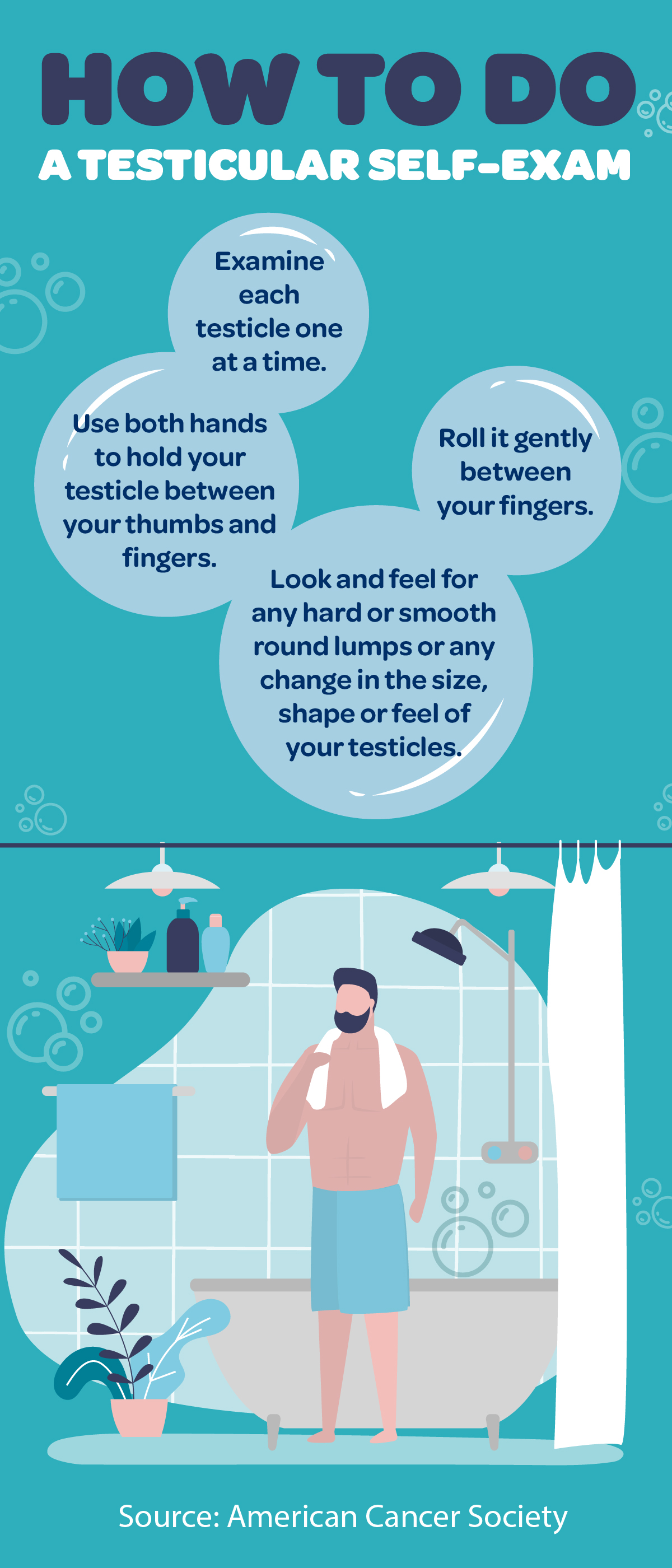 Men: How to check for signs of testicular cancer | Oswego Health